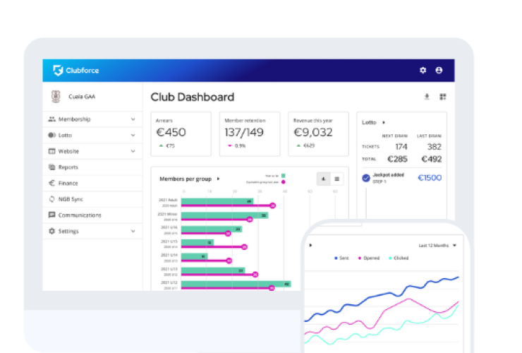 Reporting - Clubforce