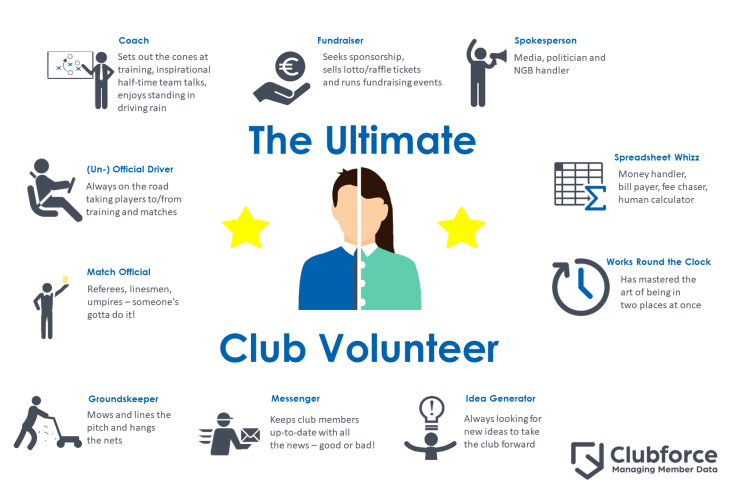 Sports Club Volunteering - Clubforce