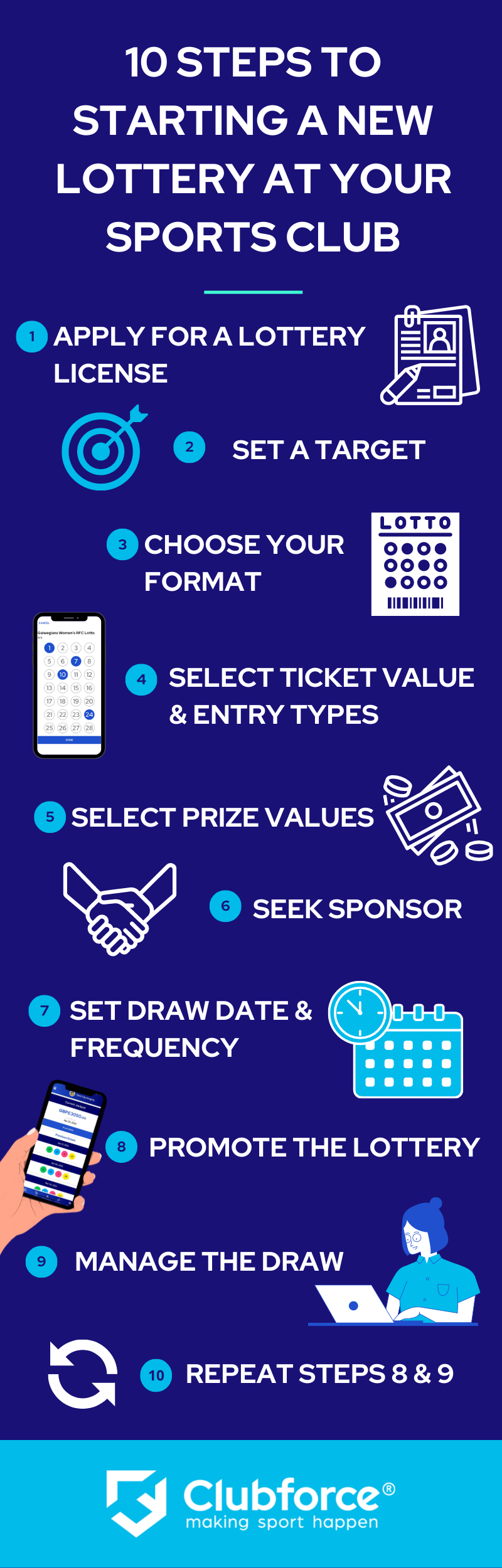 10 simple steps to starting a new sports club lottery - Clubforce