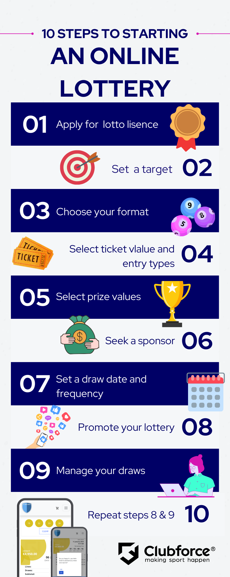 10 simple steps to starting a new sports club lottery - Clubforce
